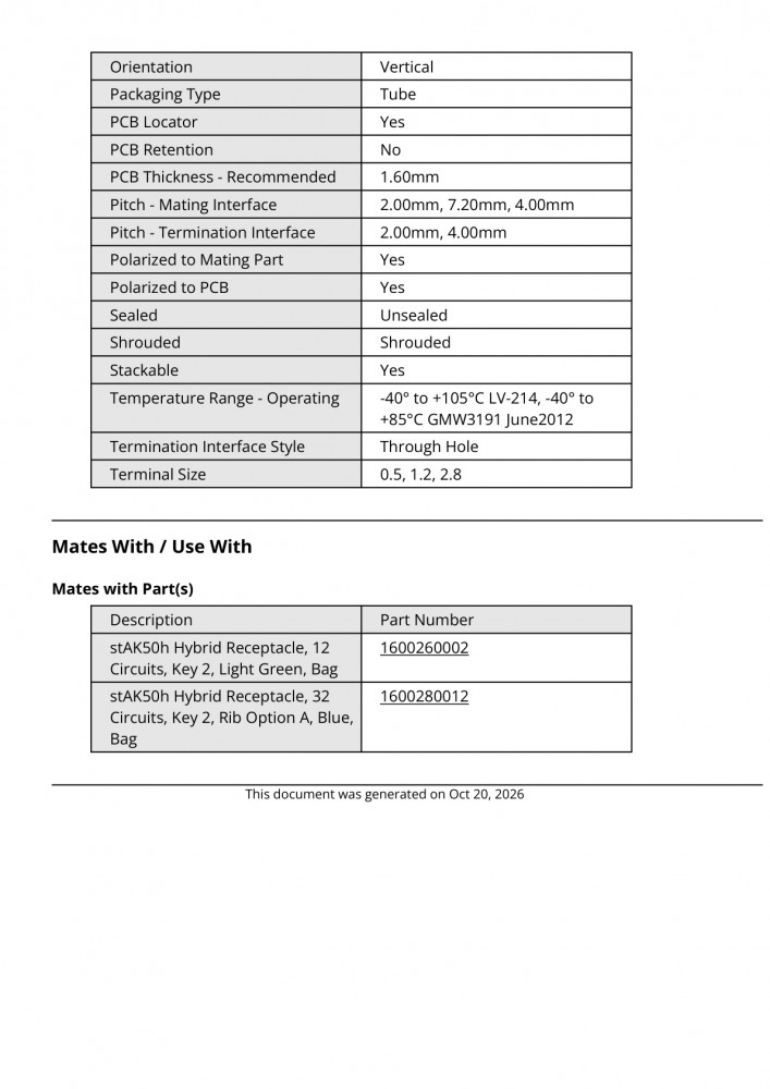 Product document page 3