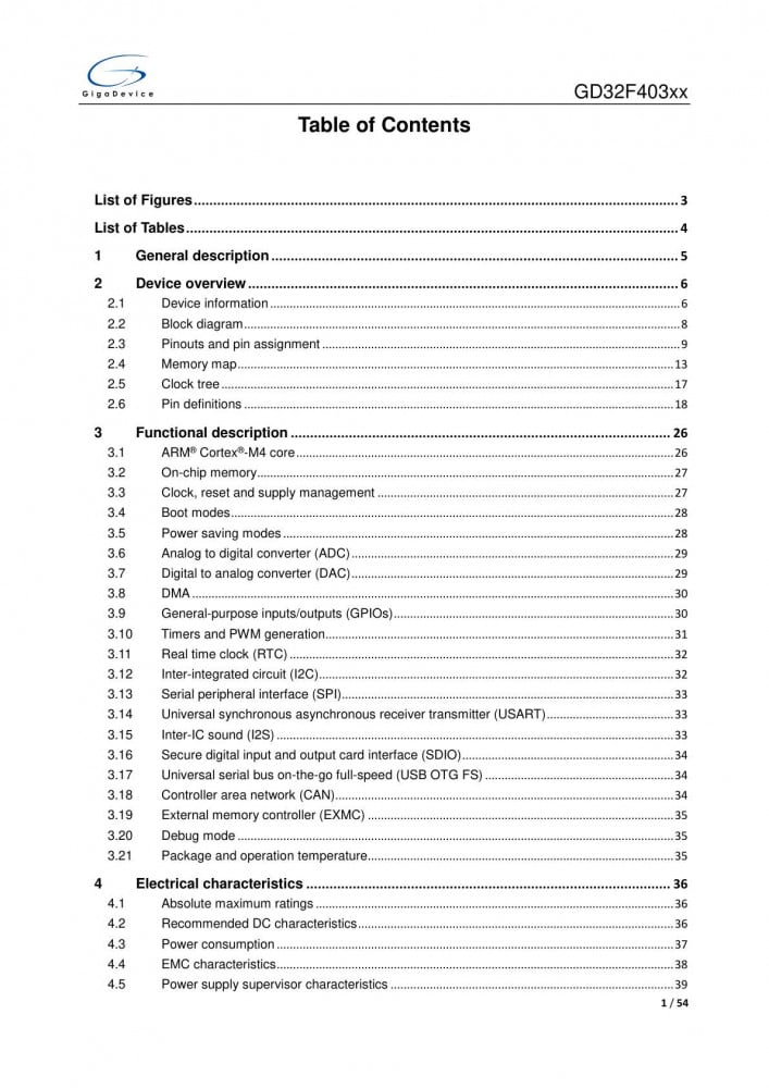 GD32F403xx datasheet page 2