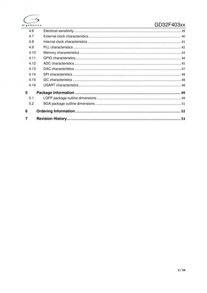 GD32F403xx datasheet page 3