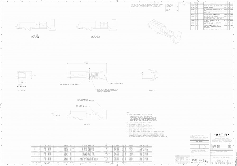 APTIV Delphi 12077411 technical document preview