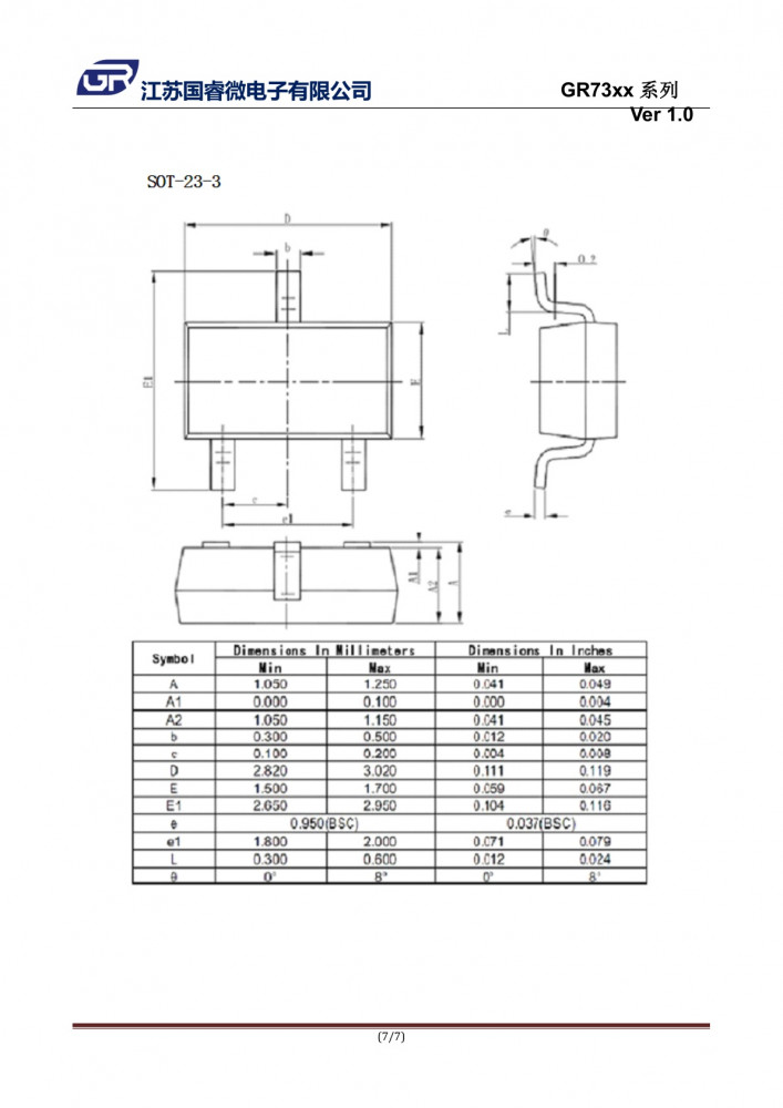 GR73xx datasheet page 7