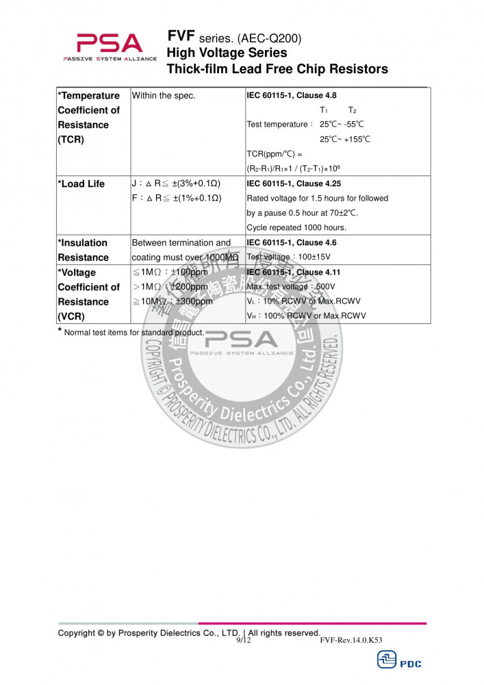 PSA FVF series document page 10