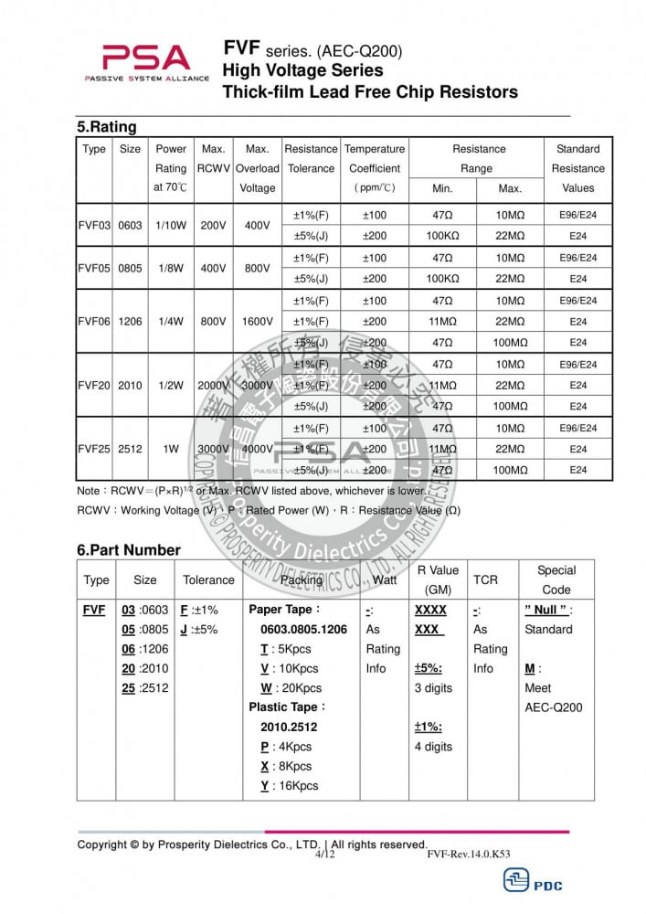 PSA FVF series document page 5