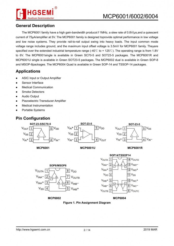 MCP6001M5/TR datasheet page 2