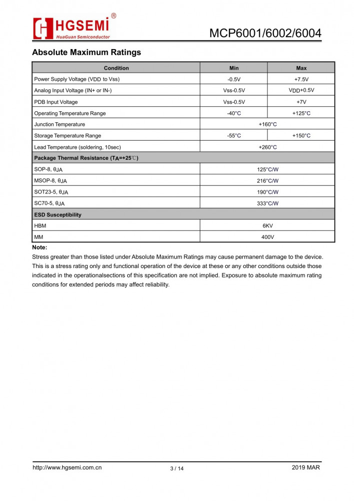MCP6001M5/TR datasheet page 3
