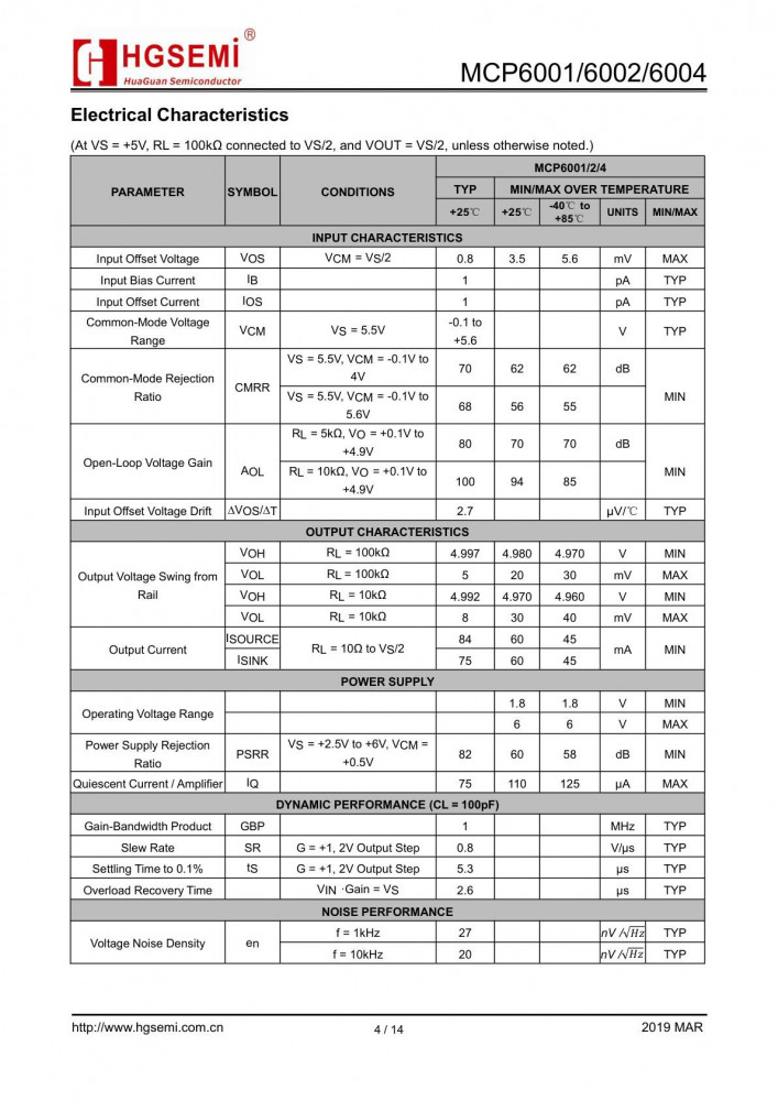 MCP6001M5/TR datasheet page 4