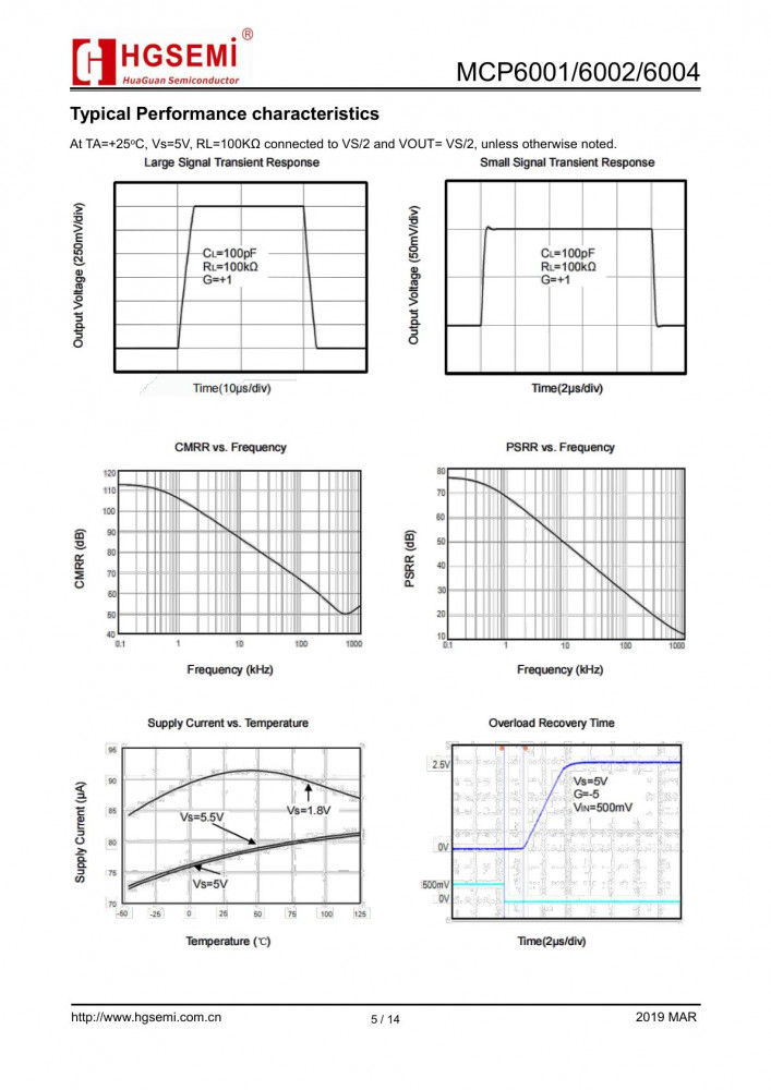 MCP6001M5/TR datasheet page 5