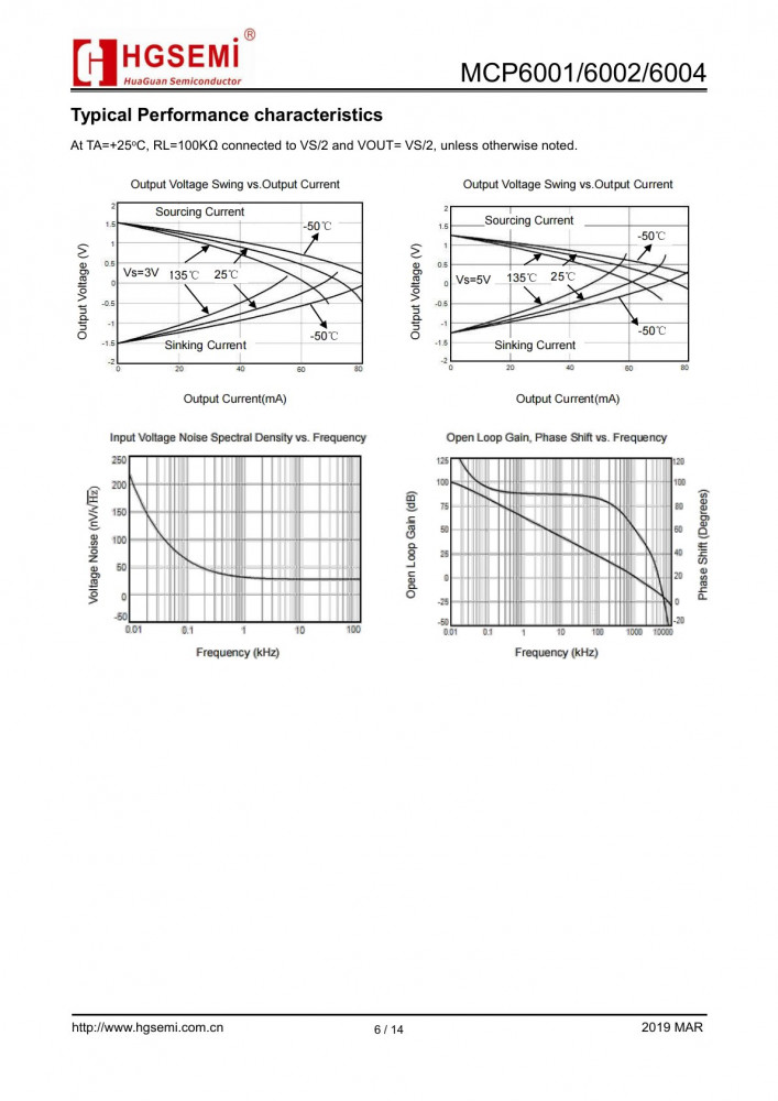 MCP6001M5/TR datasheet page 6
