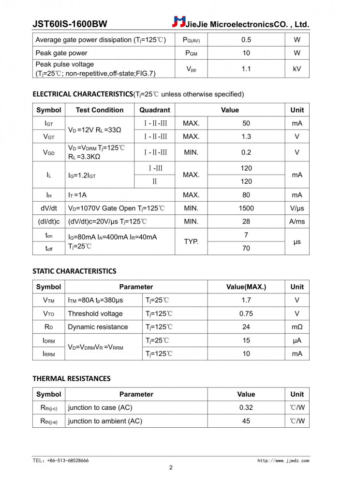 JST60IS-1600BW datasheet page 2