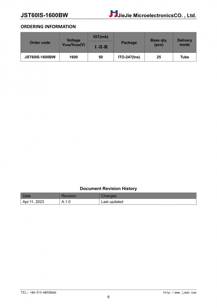 JST60IS-1600BW datasheet page 6