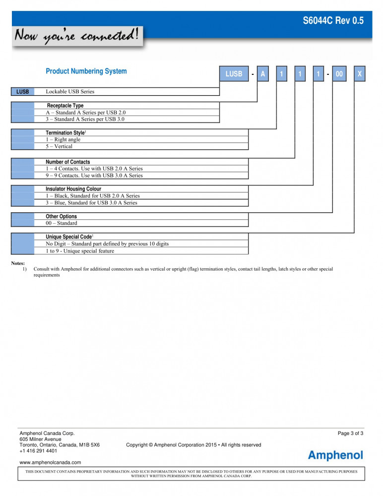 Amphenol LUSB product document page 3