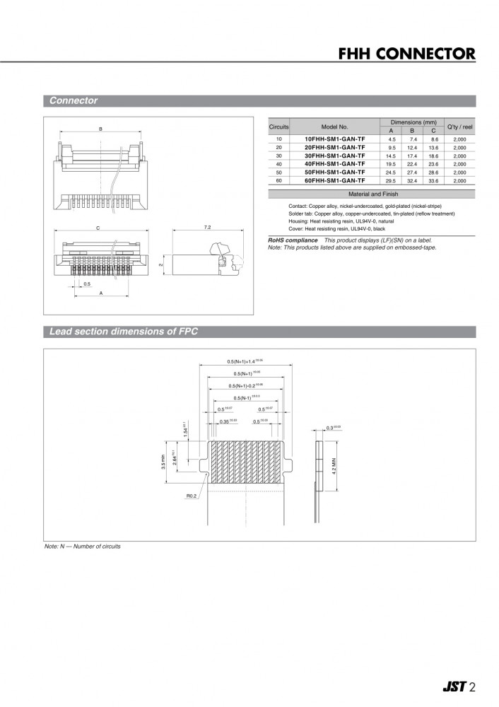 JST 60FHH-SM1-GAN-TF connector dimensions page