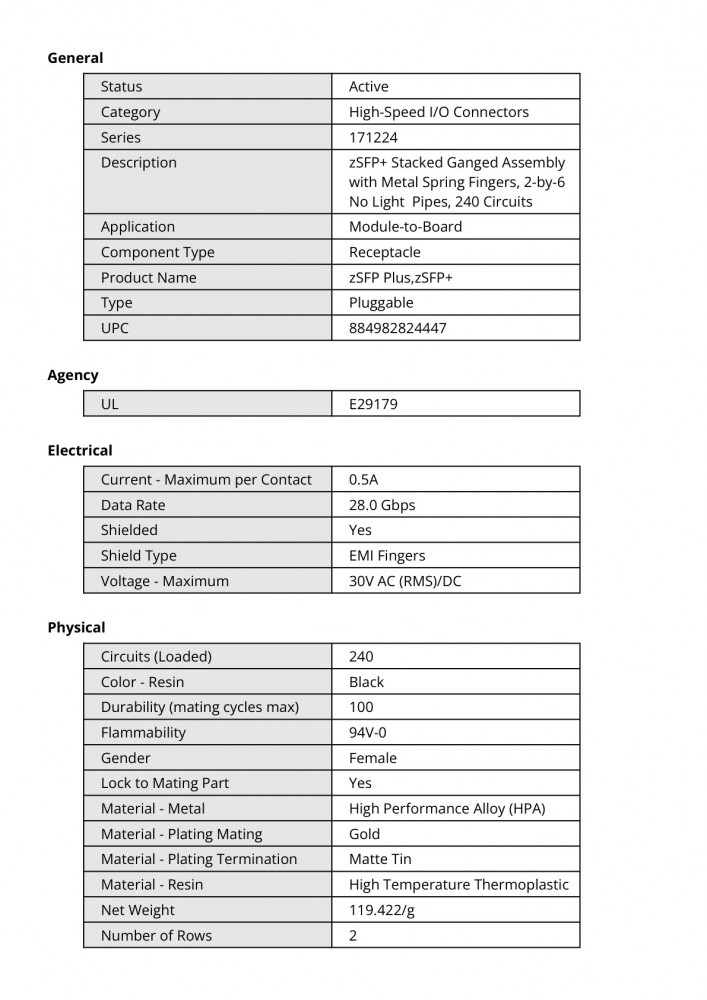 MOLEX 1712246001 technical document page 2
