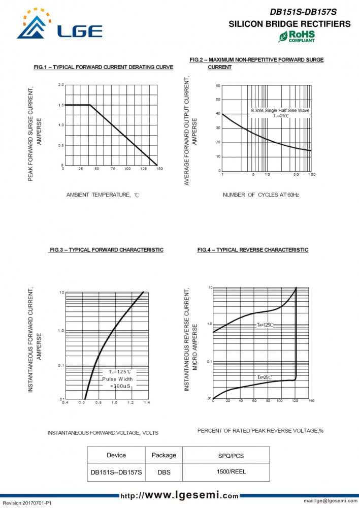 LGE DB155S datasheet page 2