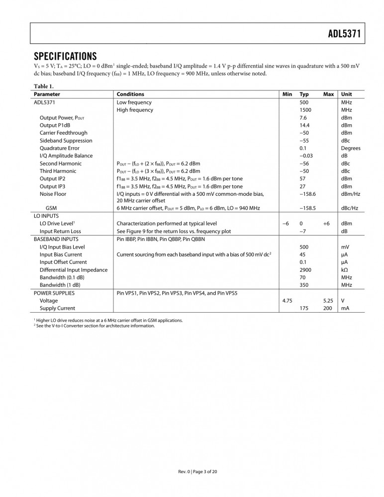 ADL5371 datasheet page 3