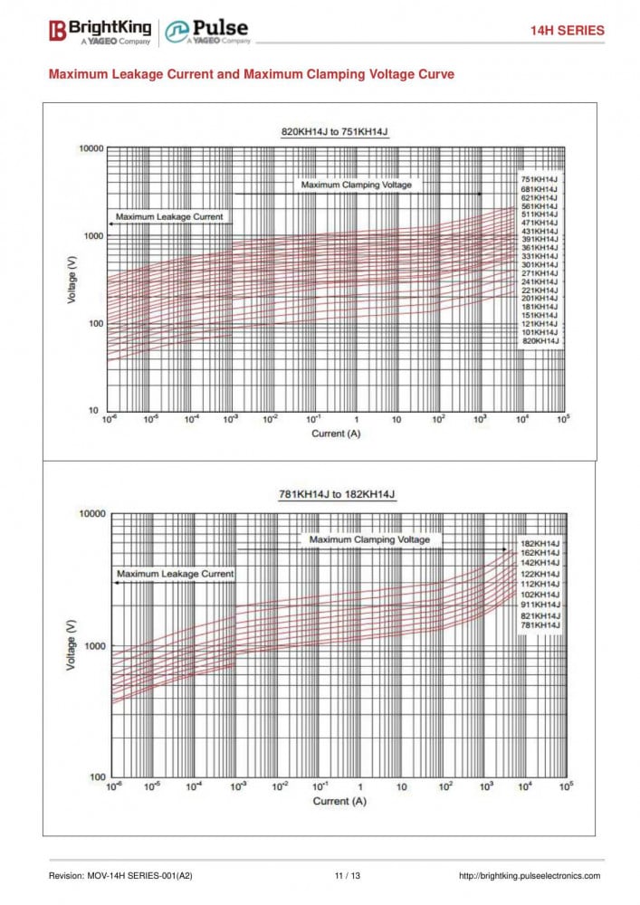 471KH14J datasheet page 10