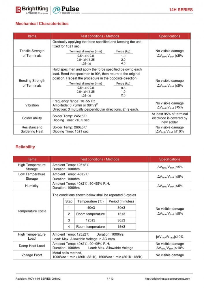 471KH14J datasheet page 6