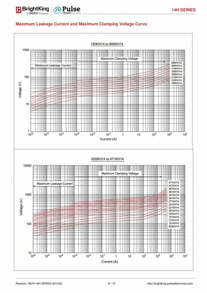 471KH14J datasheet page 8