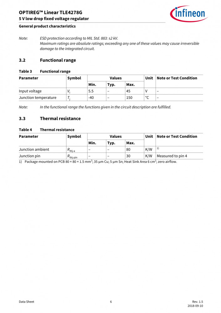 TLE4278G datasheet page 6