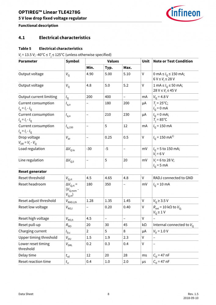 TLE4278G datasheet page 8