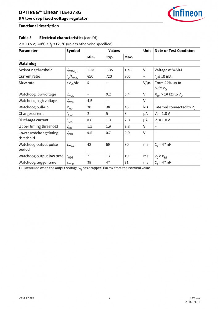 TLE4278G datasheet page 9