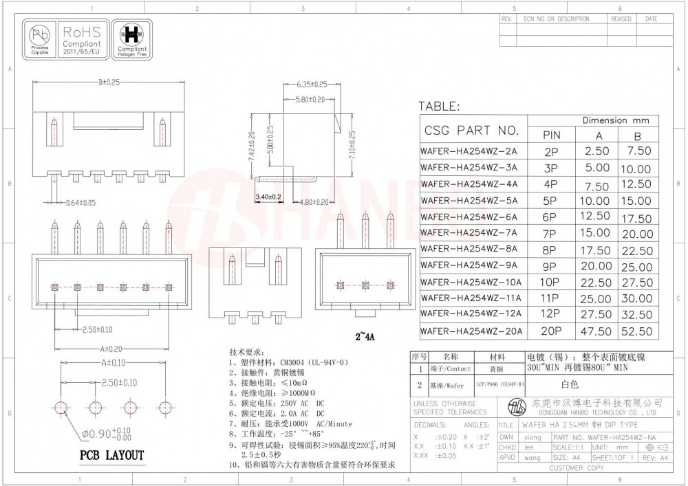 WAFER-HA254WZ-2A technical drawing preview