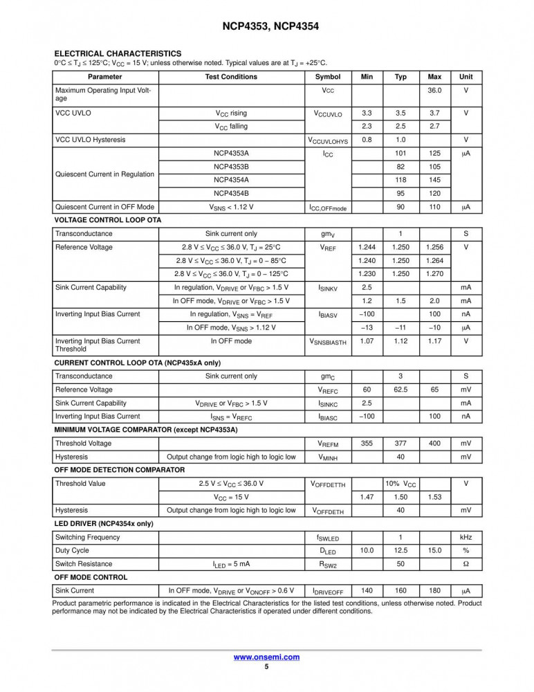 NCP4354 document preview, page 5