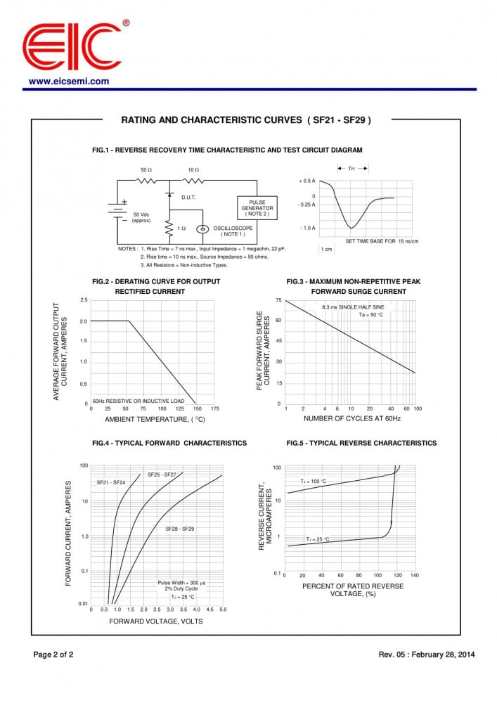 EIC SF26 datasheet page 2