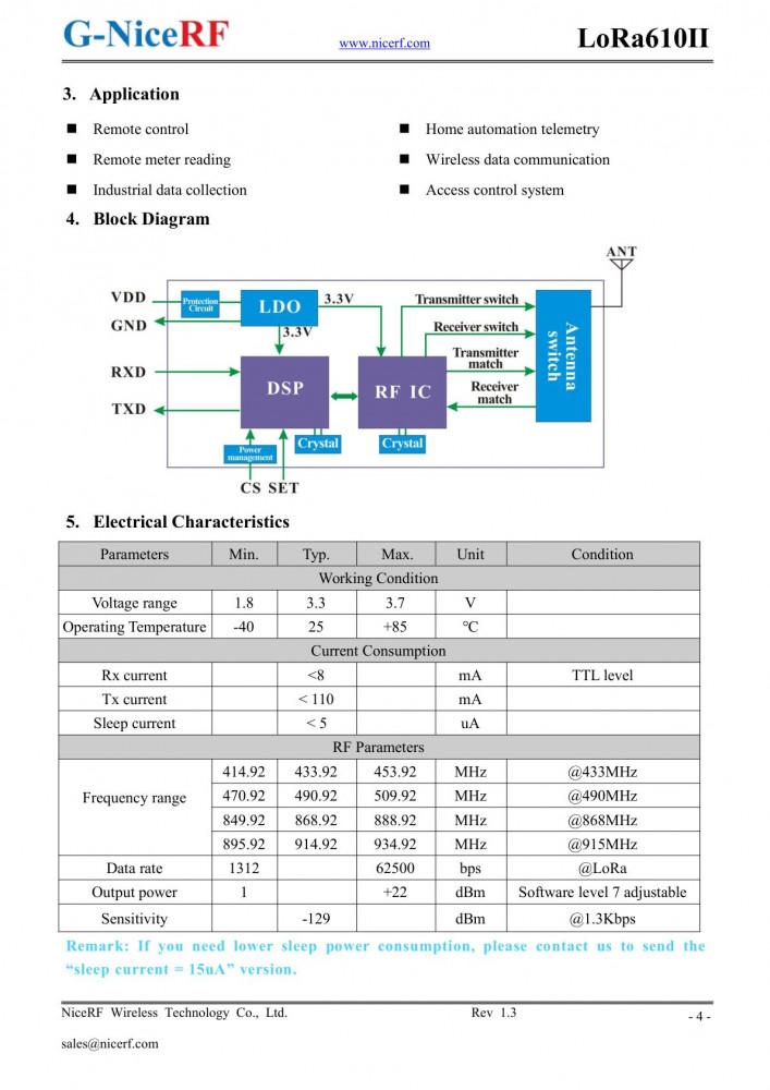 LORA610II-915MHz datasheet page 4