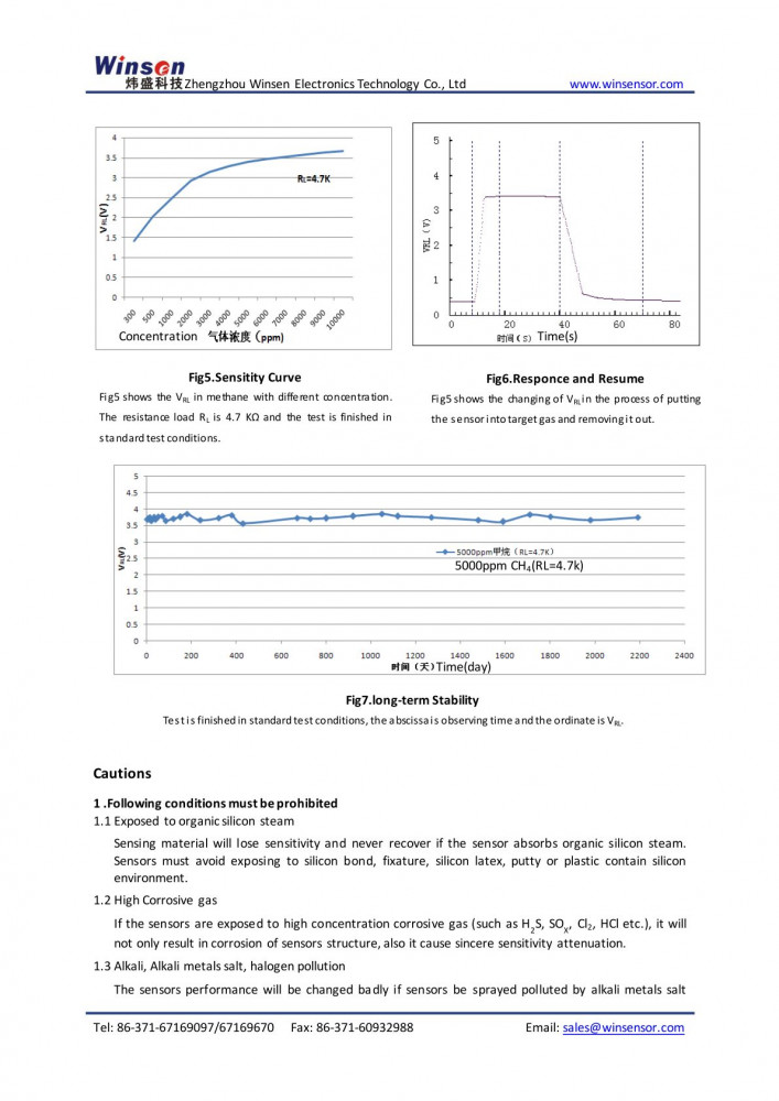 MQ-4 manual page 5