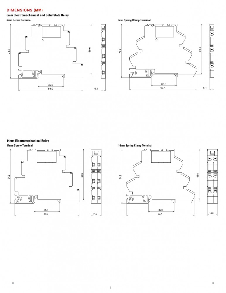 IDEC RV8 series datasheet page 8