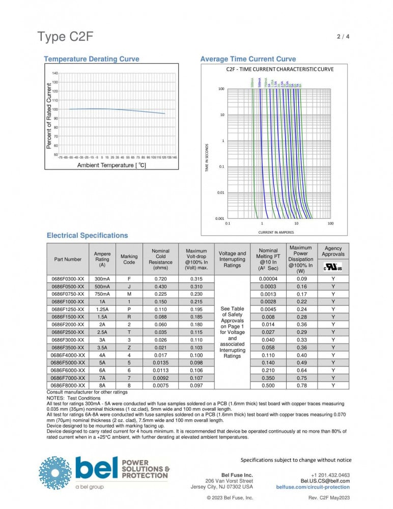Bel Fuse 0686F2000-01 datasheet page 2