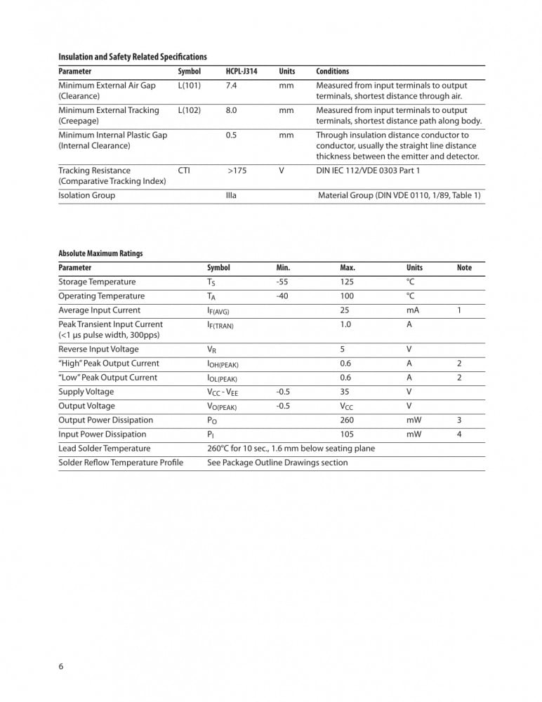 HCPL-J314 datasheet page 6