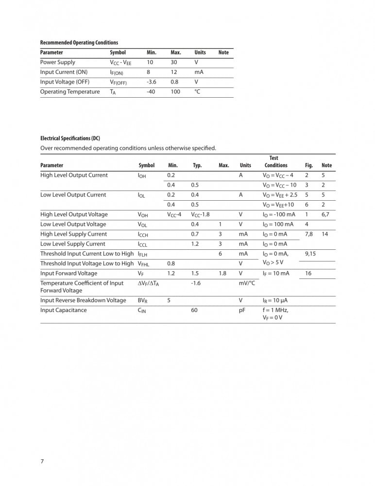 HCPL-J314 datasheet page 7