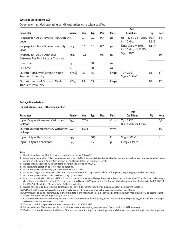 HCPL-J314 datasheet page 8