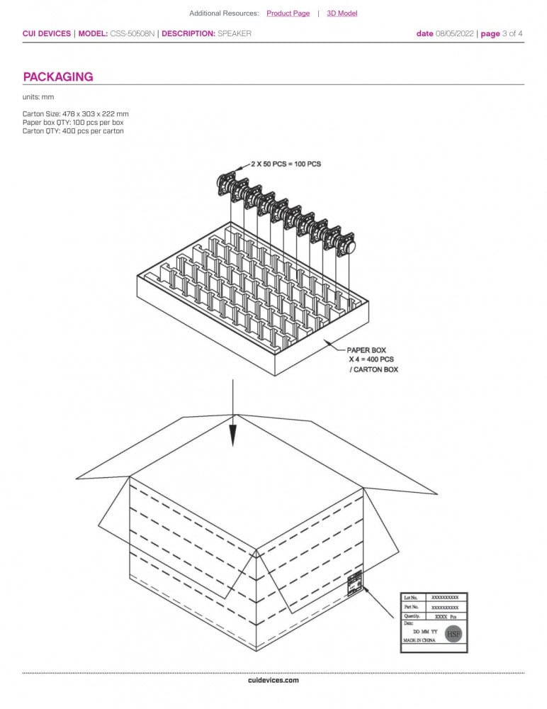 CSS-50508N datasheet page 3