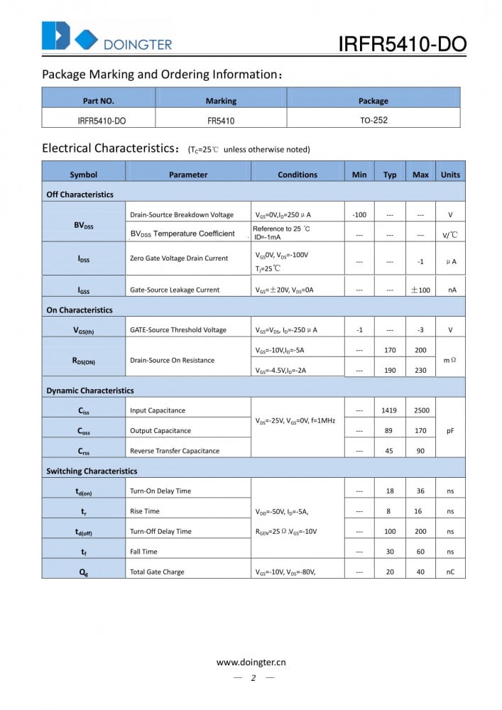 IRFR5410-DO datasheet page 2