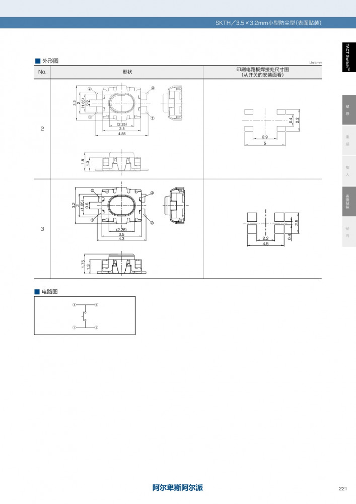 SKTHAHE010 technical document page 2