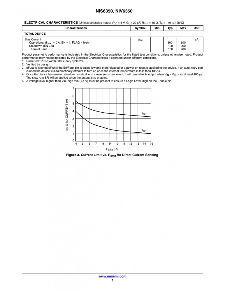 NIV6350MT2GEVB datasheet page 5