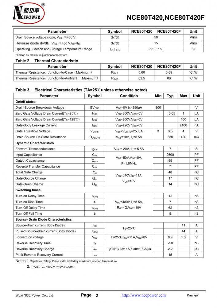 NCE80T420 datasheet page 2
