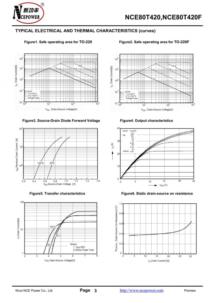 NCE80T420 datasheet page 3