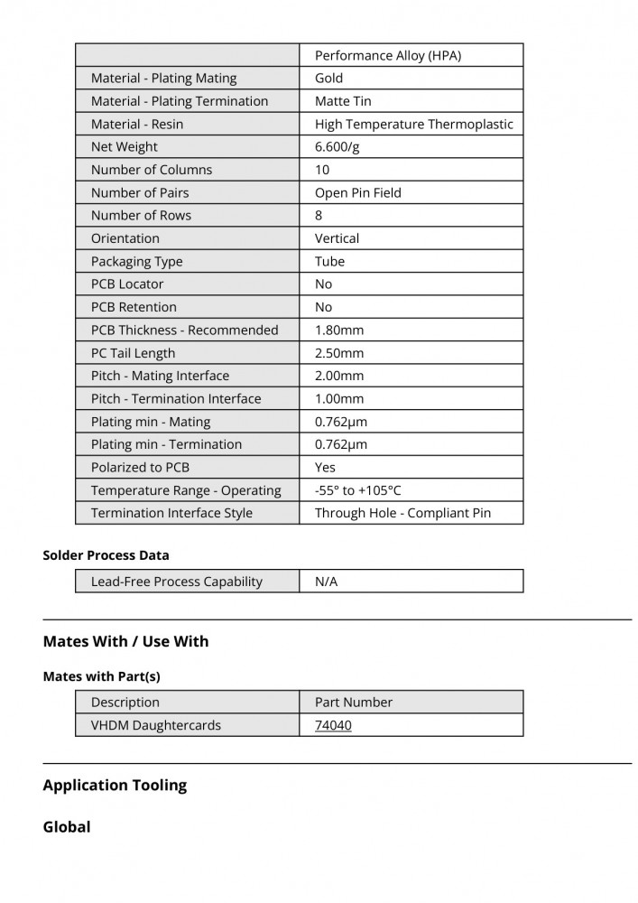 740601002 product document image, page 3