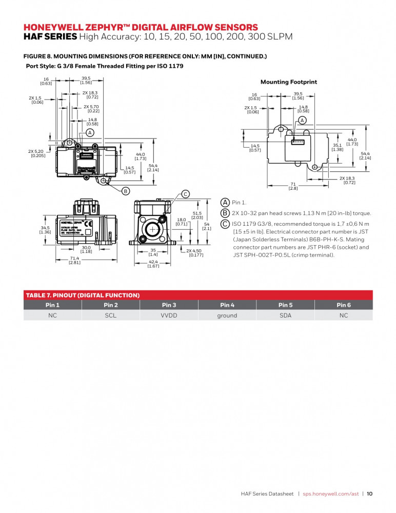 HAF Series datasheet page 10