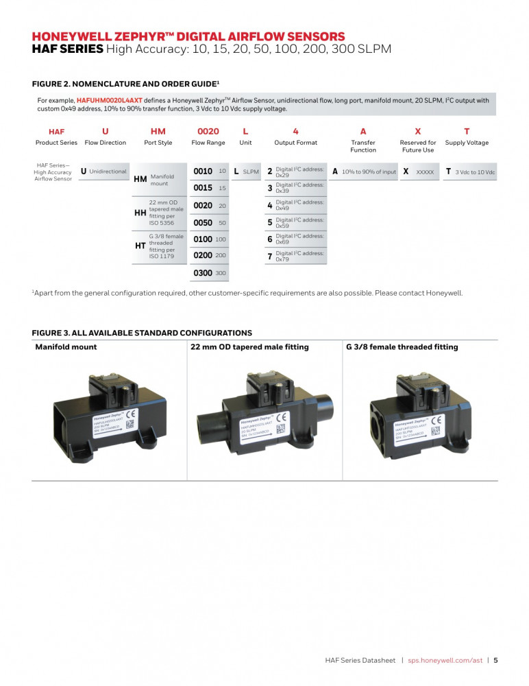 HAF Series datasheet page 5