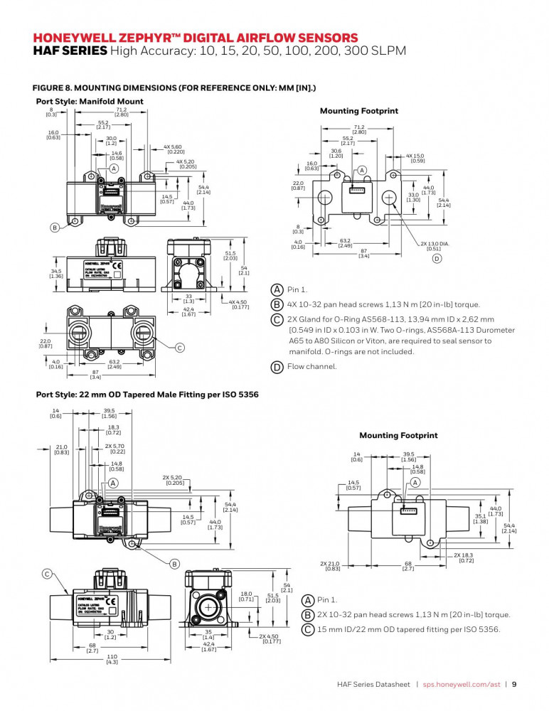 HAF Series datasheet page 9