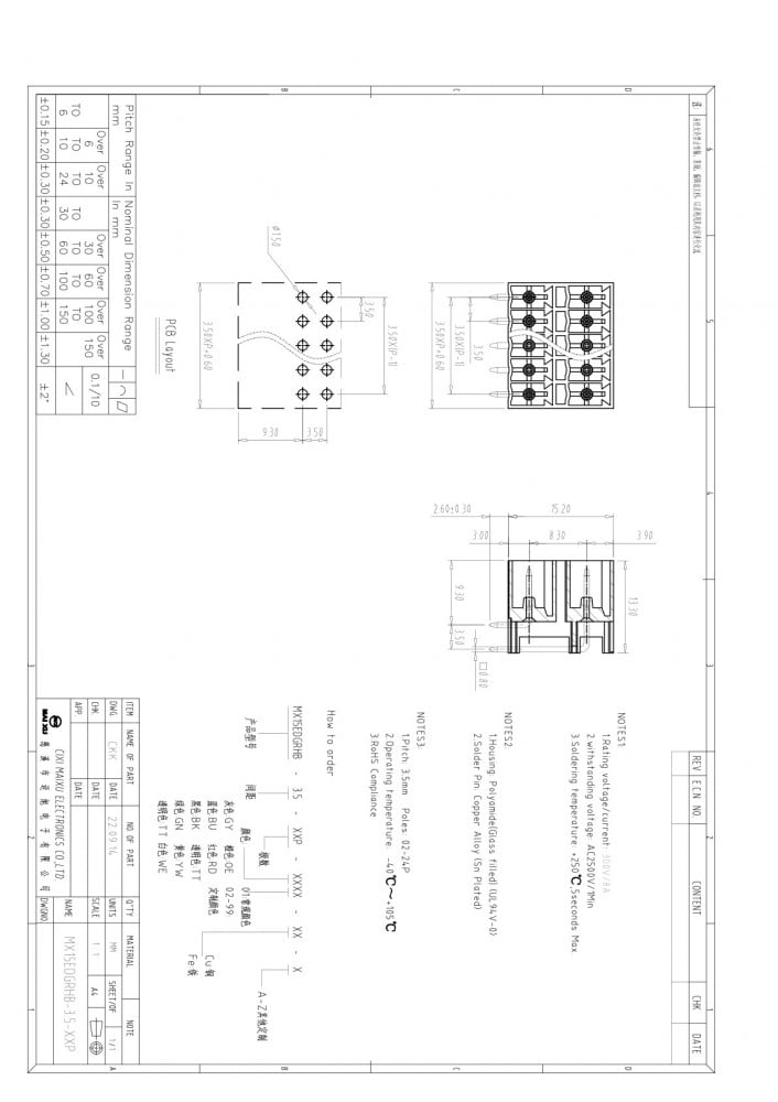 MX15EDGRHB-3.5-2*08P-GN01-Cu-A technical drawing preview
