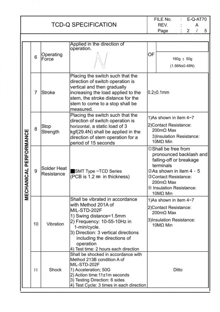 TCD-C2KQR1 specification page 4