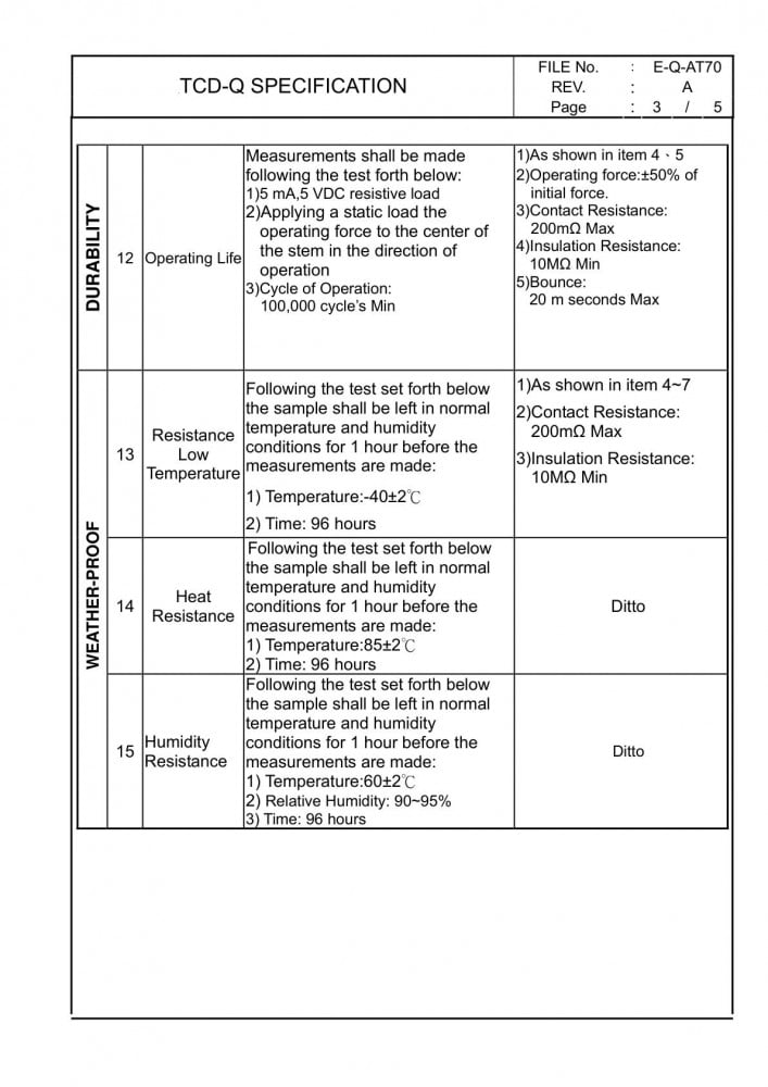 TCD-C2KQR1 soldering conditions page 5