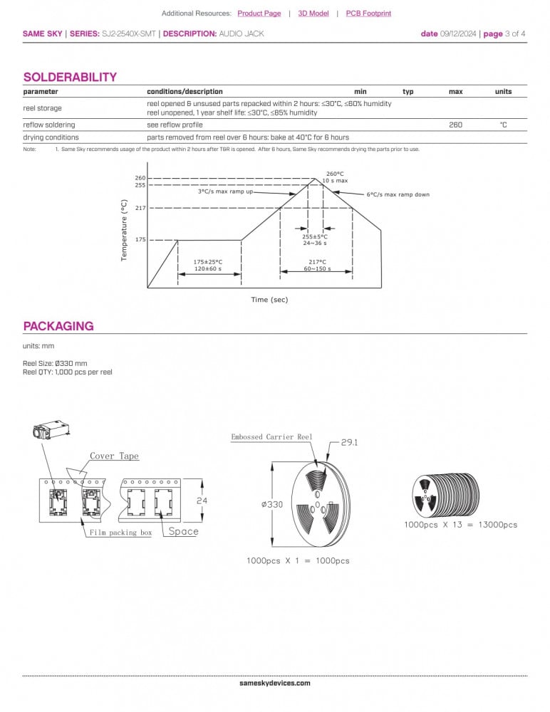 SJ2-25404A-SMT-TR datasheet page 3