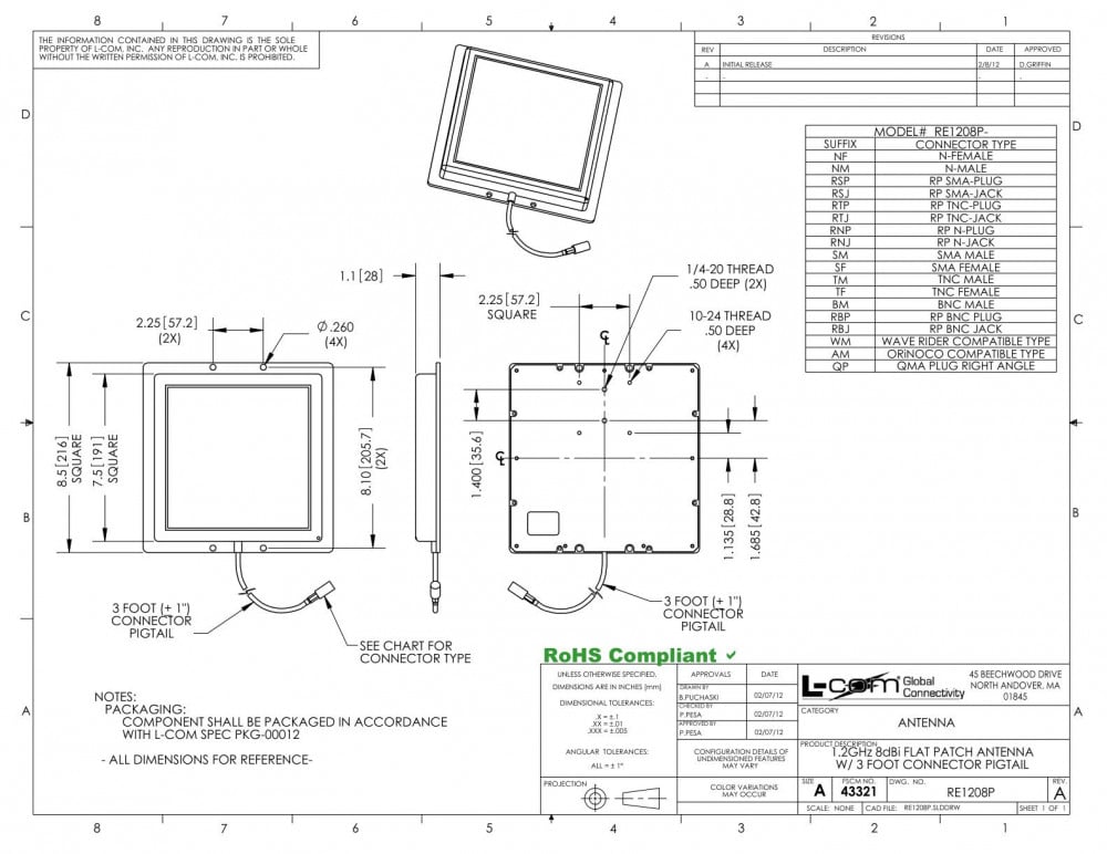RE1208P-SM technical document page